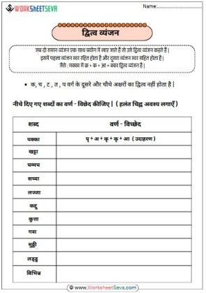 Viram Chinh in Hindi Table Worksheet