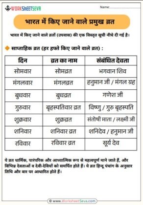 Hindi Varnamala Missing Letters Worksheet