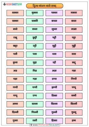 Kana Vala Shabdo Gujarati Worksheet